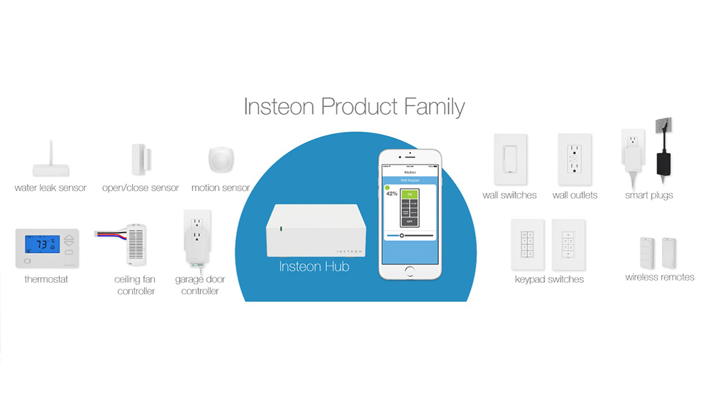 Insteon Hub Alternative: Discover the Top Smart Home Hubs