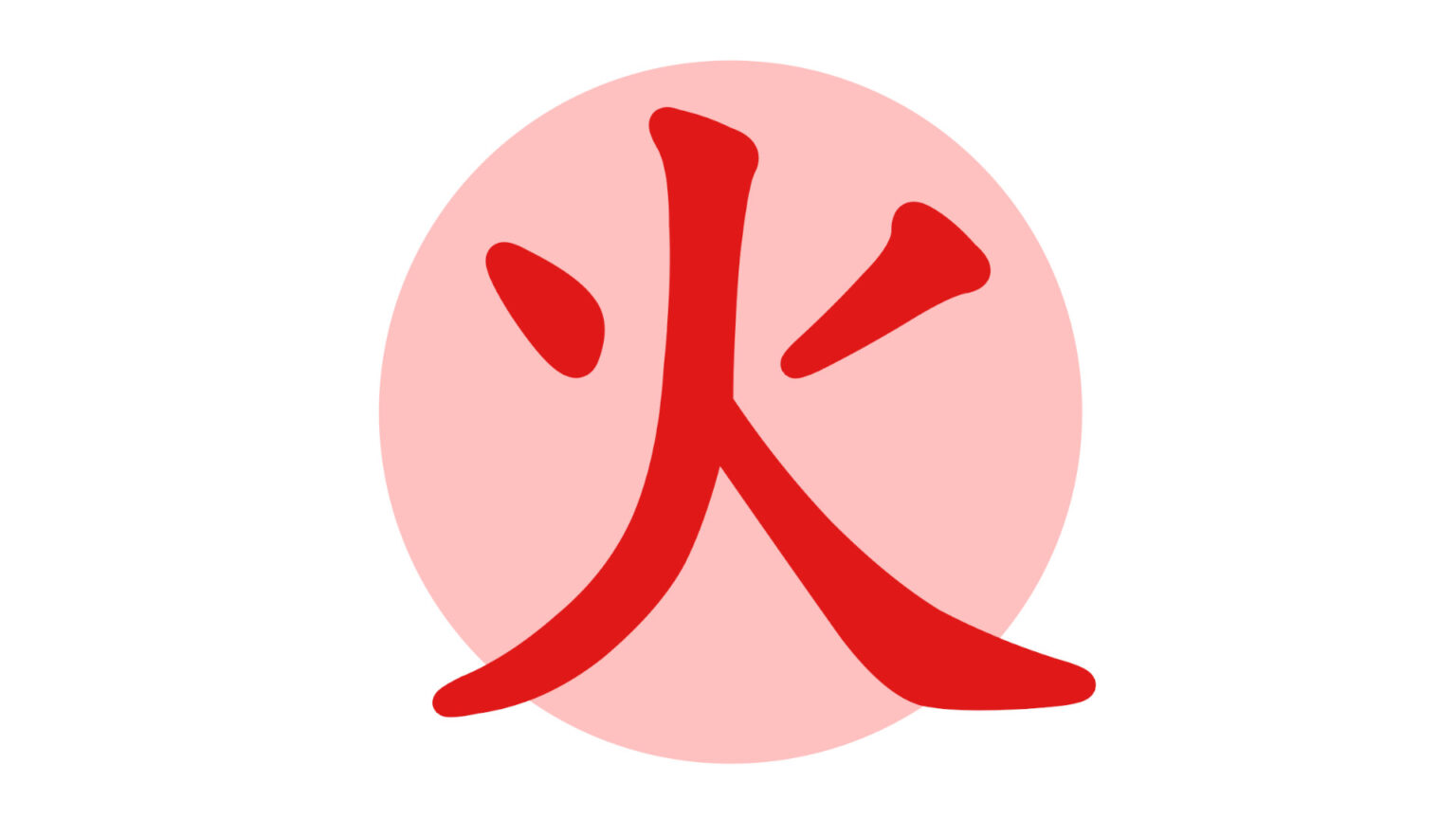 Best RetroArch Alternatives: 9 Perfect Retro Gaming Options