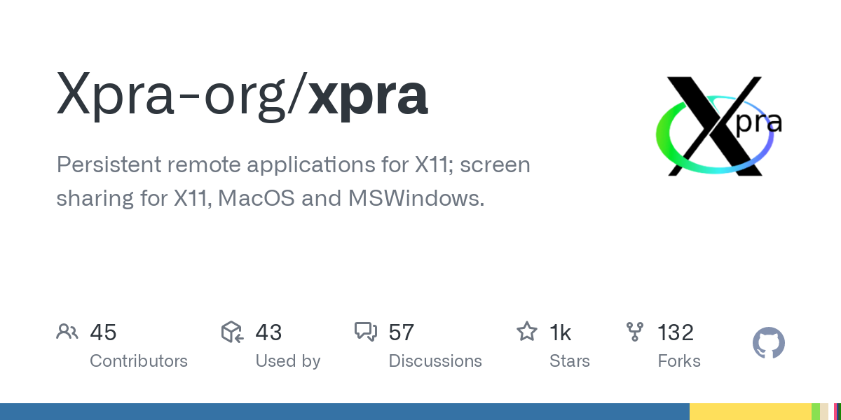 7 Best Tmux Alternatives: Navigating the Terminal Landscape